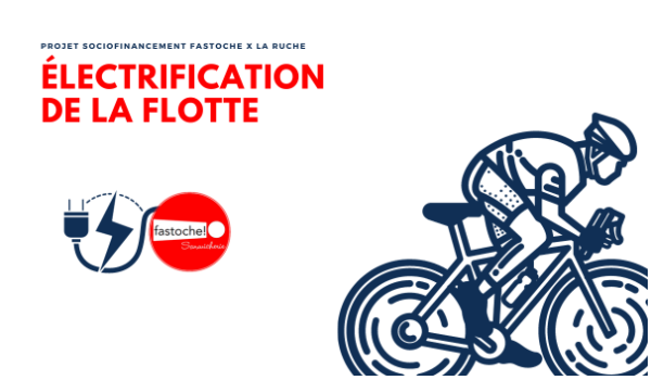 Projet d'électrification Fastoche! | La Ruche